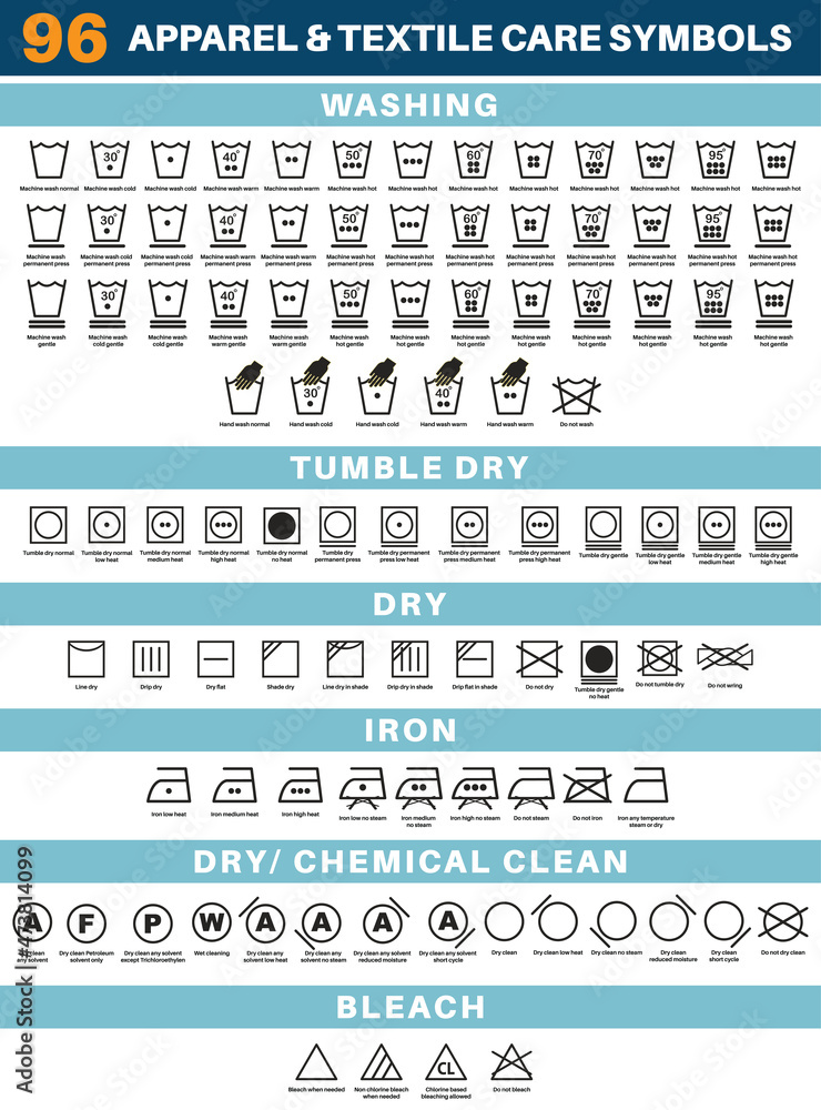 Apparel and textile clothing laundry care symbol icon design set ...