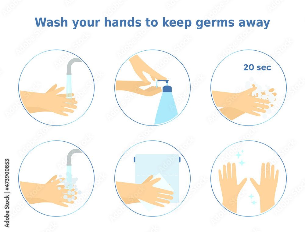 Poster Wash your hands to keep germs away. Set of 6 circle icons of ...