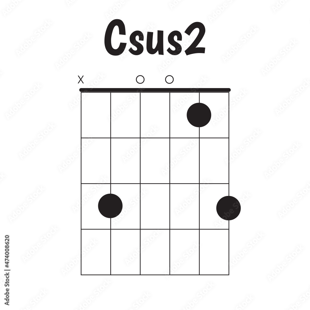 Guitar Chord Chart csus2 Stock Vector | Adobe Stock