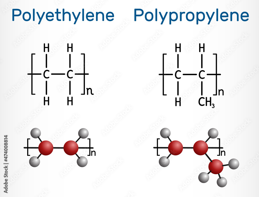 Polypropylene (PP, polypropene) and polyethylene (polythene, PE ...