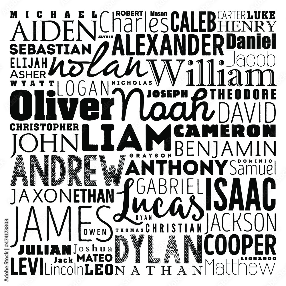 The Top Most Popular Baby Boy Names word cloud collage, concept ...