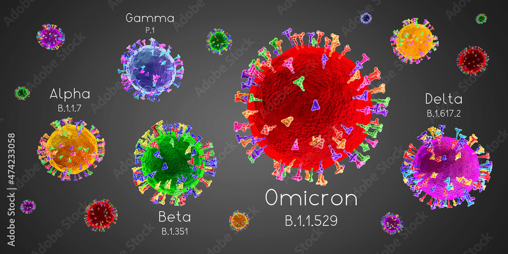SARS-CoV-2, Covid-19 virus variants: alpha, beta, gamma, delta, omicron ... SARS-CoV-2, Covid-19 virus variants: alpha, beta, gamma, delta, omicron ...