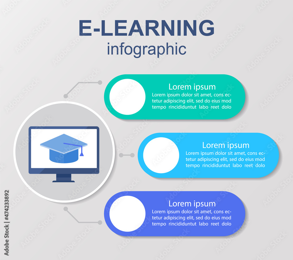 Grafika wektorowa Stock: E-learning advantages infographic chart design ... Grafika wektorowa Stock: E-learning advantages infographic chart design ...
