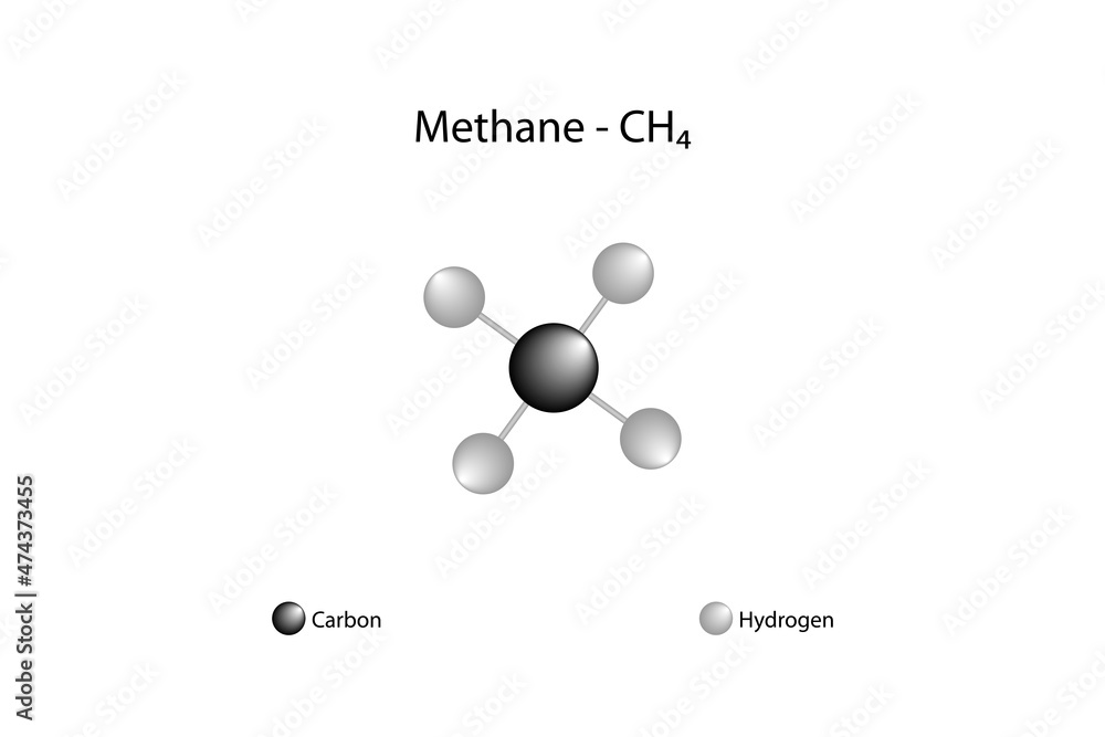 The molecular formula of methane. Methane, gaseous at normal ...