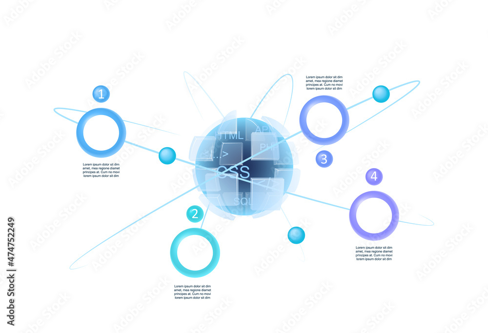 Back-end development infographic chart design template. Server side ...