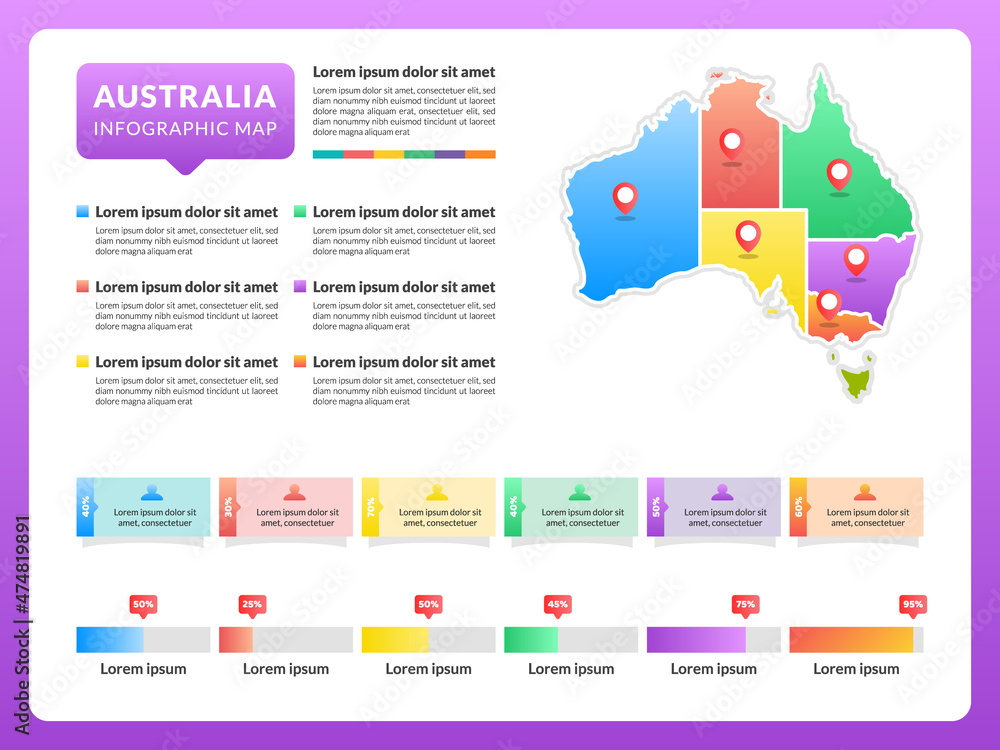 Australia infographic map colored vector template with regions, chart ...