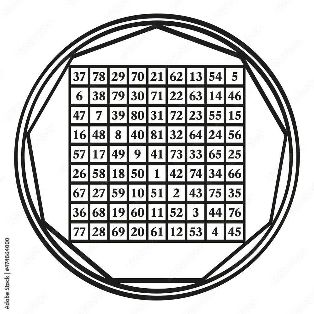 Order Nine Magic Square A Symbol Assigned To The Astrological Moon order-nine-magic-square-a-symbol-assigned-to-the-astrological-moon