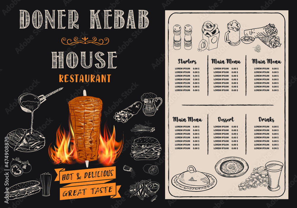 Shawarma cooking and ingredients for kebab. Doner kebab hand drawn ...