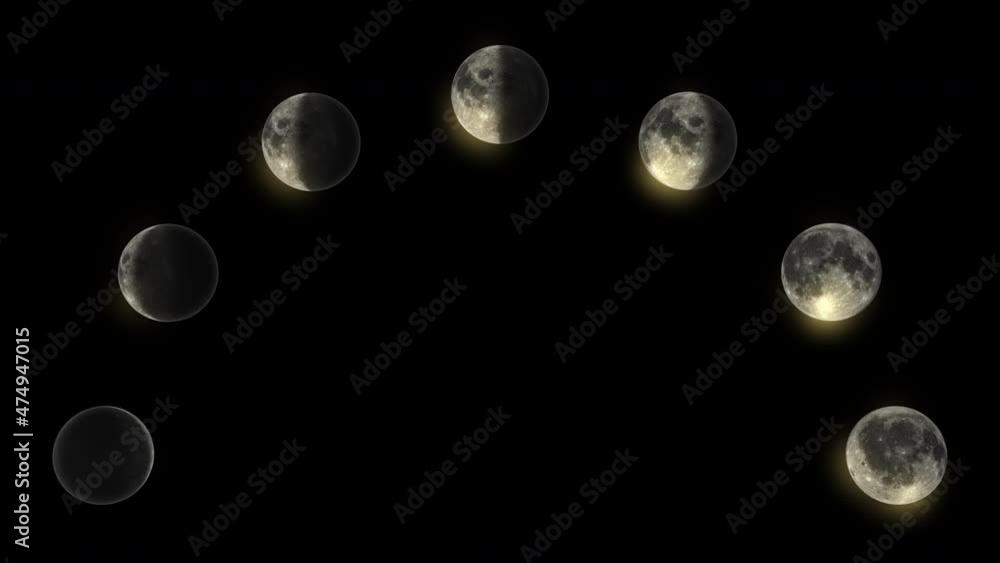 Phases of the Moon, seven rotating 3D moons, creating a semicircle with ...
