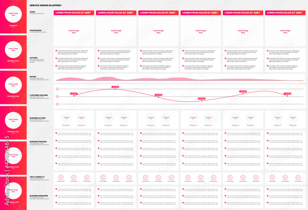 service design storyboard blueprint Stock Vector | Adobe Stock