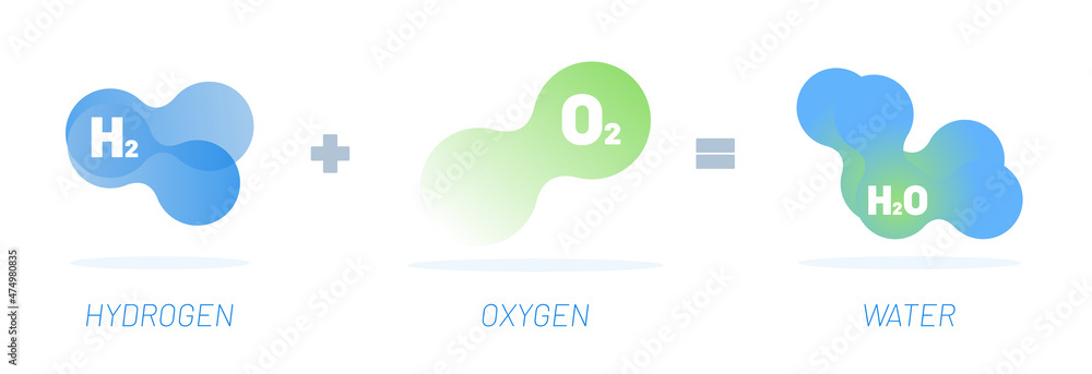 Chemical reaction vector illustration concept. Hydrogen reaction with ...