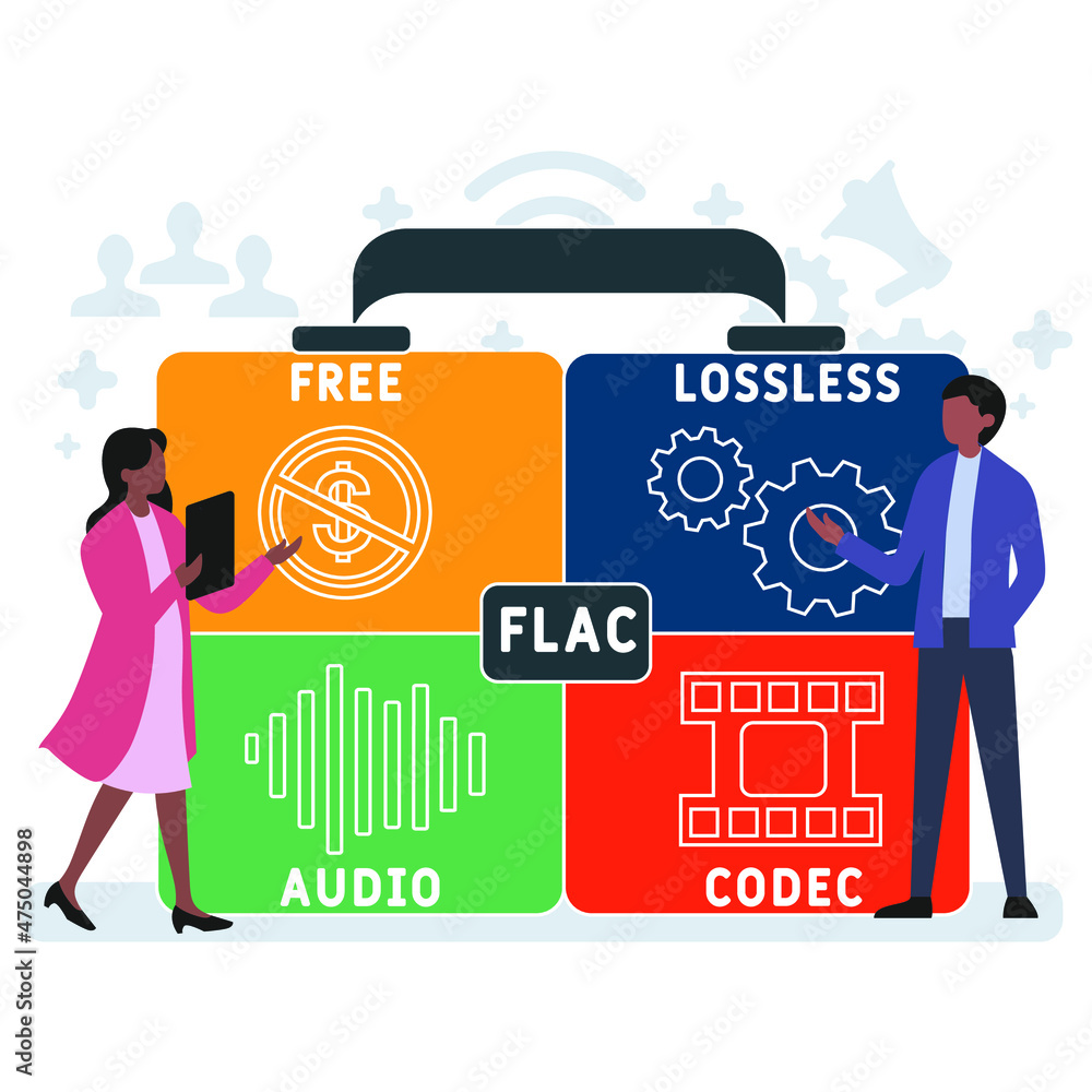 FLAC - Free Lossless Audio Codec acronym. business concept background ...