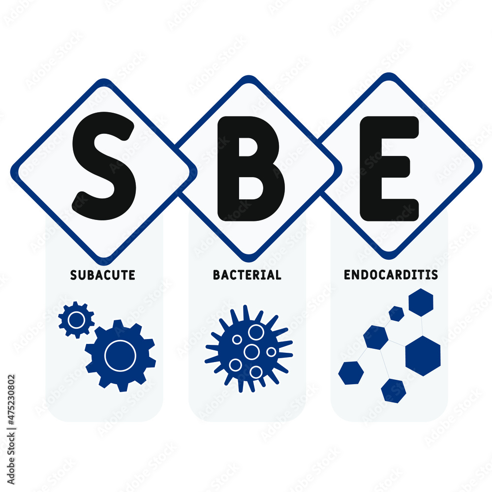 SBE - Subacute Bacterial Endocarditis acronym. medical concept ...