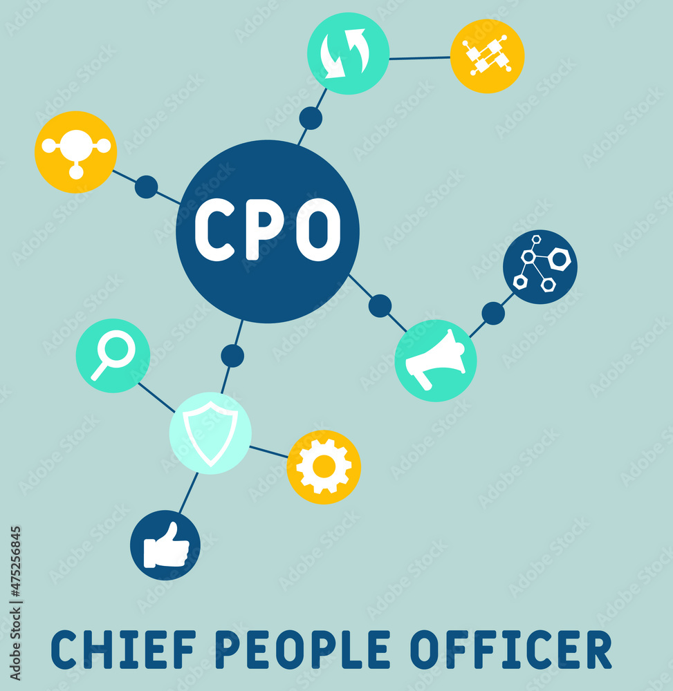CPO - Chief People Officer acronym. business concept background. vector ...