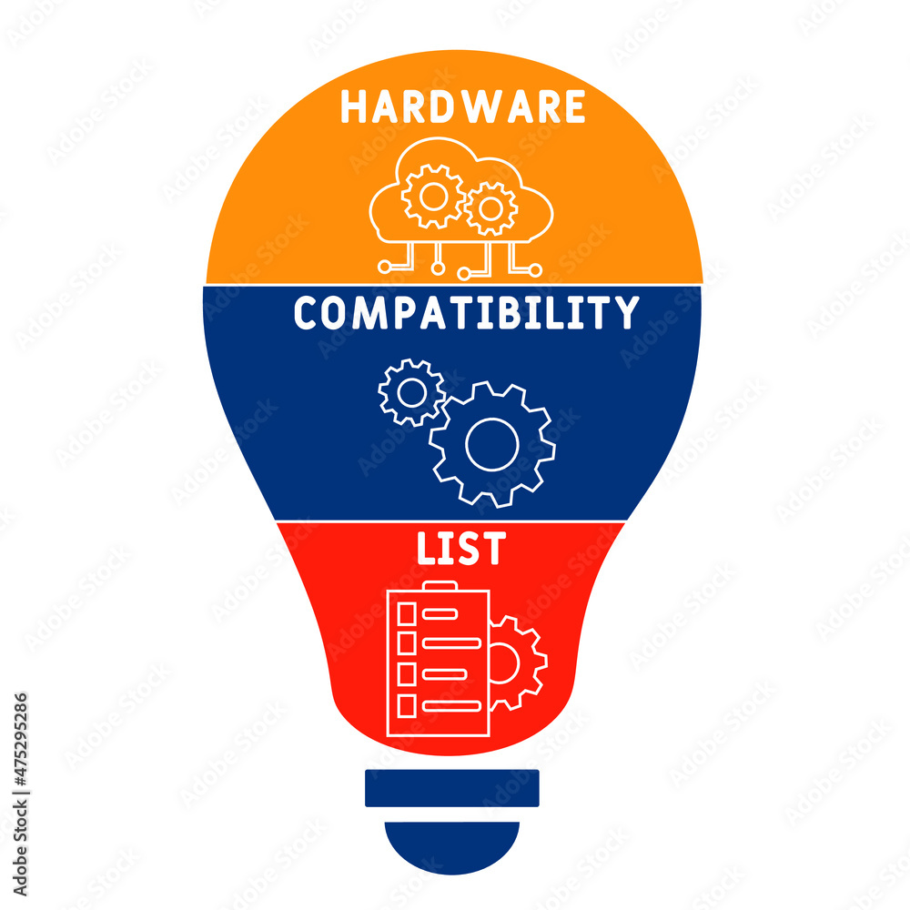 HCL - Hardware Compatibility List acronym. business concept background. vector illustration ...