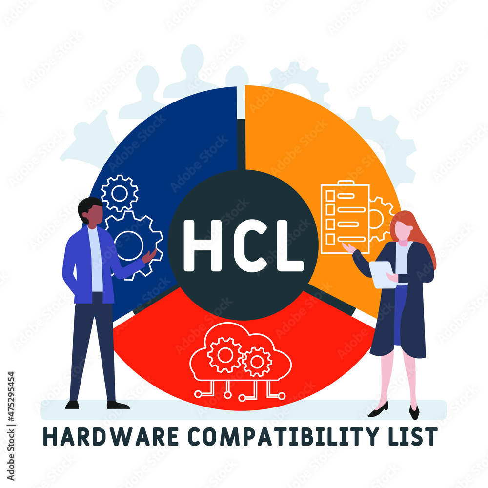 HCL - Hardware Compatibility List acronym. business concept background ...