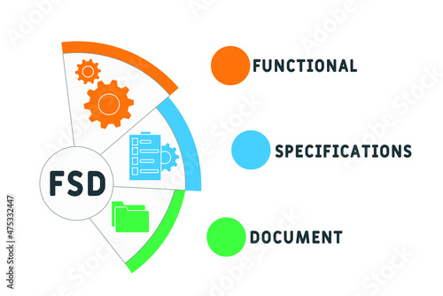 FSD - Functional Specifications Document acronym. business concept ...
