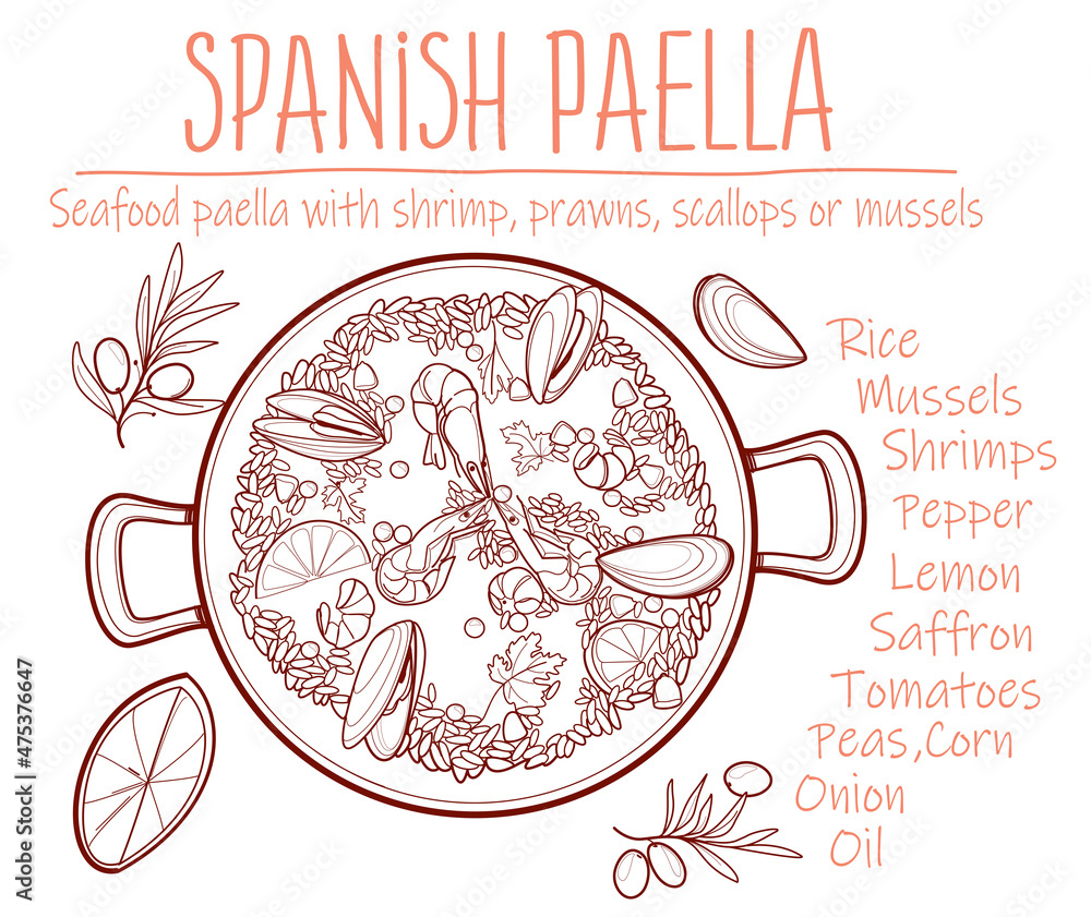Spanish Paella plate with list of ingredients, vector line art ...