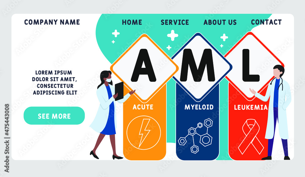 AML - Acute Myeloid Leukemia acronym. medical concept background ...