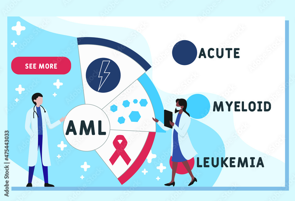 AML - Acute Myeloid Leukemia acronym. medical concept background ...