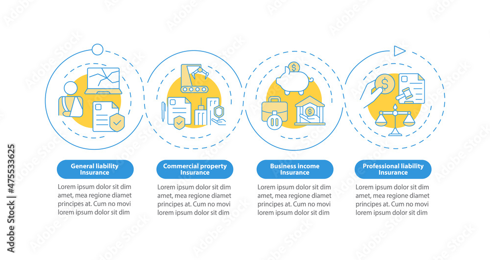 Coverage types blue circle infographic template. Insurance service ...