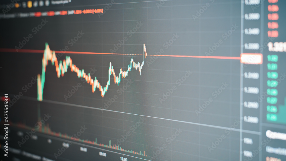 Stock exchange chart, trading view, technical analysis of price ...