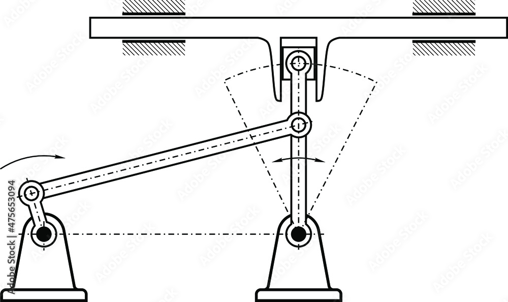 Examples of different mechanisms used in different machines ...