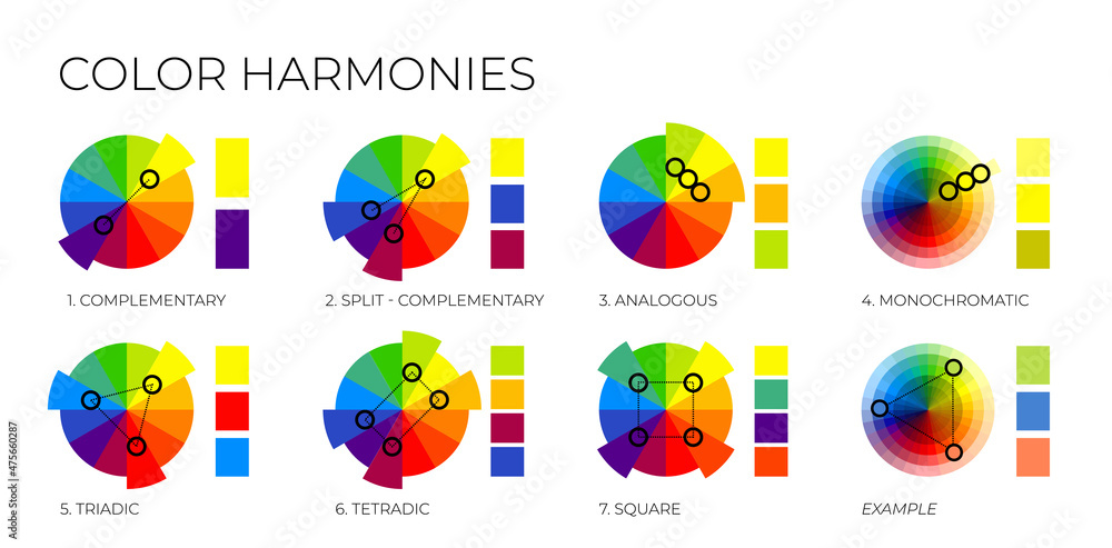 Color Harmonies with Colour Wheels and Swatches Stock Vector | Adobe Stock