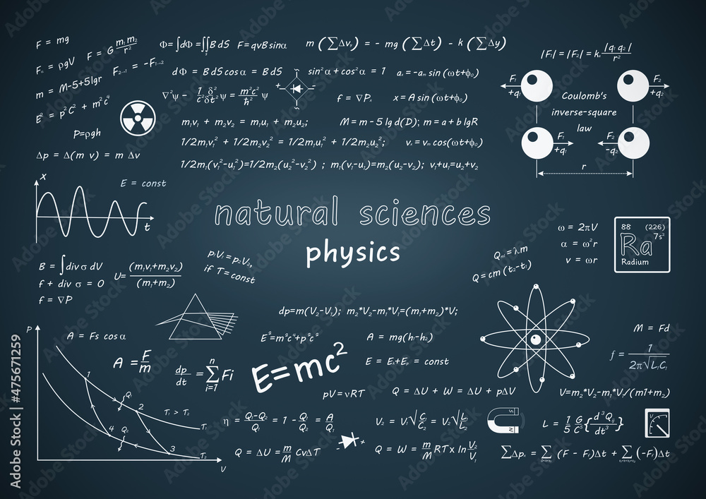 Background of a chalk board covered with written physical formulas ...