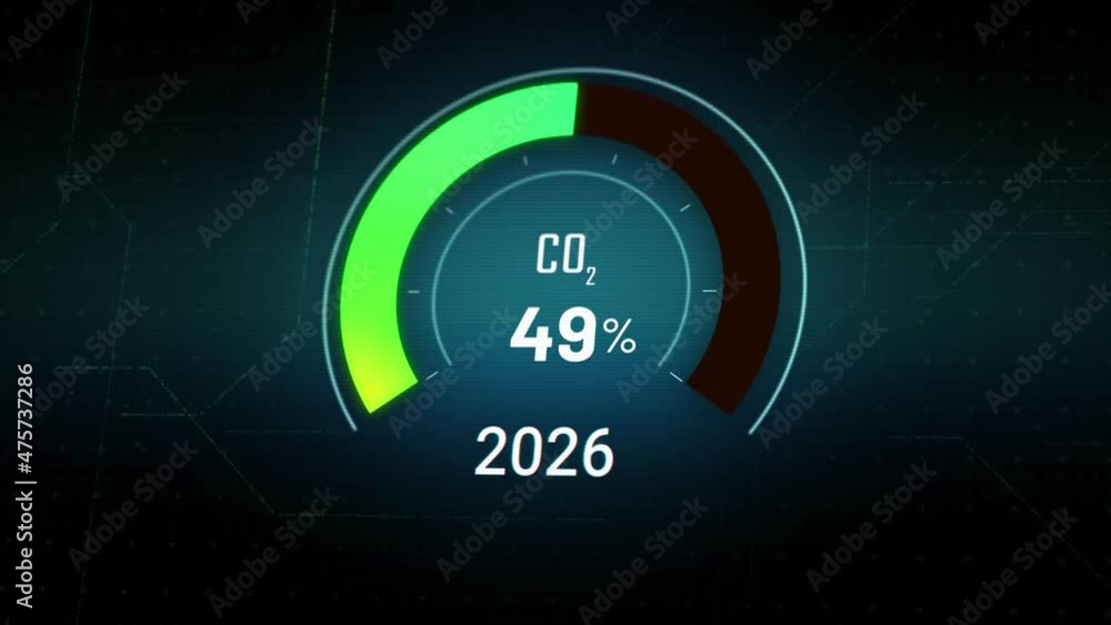 3D Digital dashboard of CO2 level gauge percentage drop down to 0. Net ...