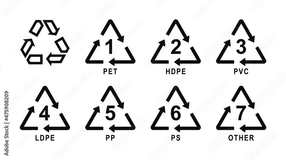 Set of recycling symbols for plastic. Plastic recycling symbols ...