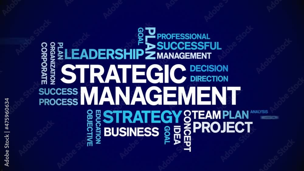 4k Strategic Management Animated Tag Word Cloud;Text Design Animation ...