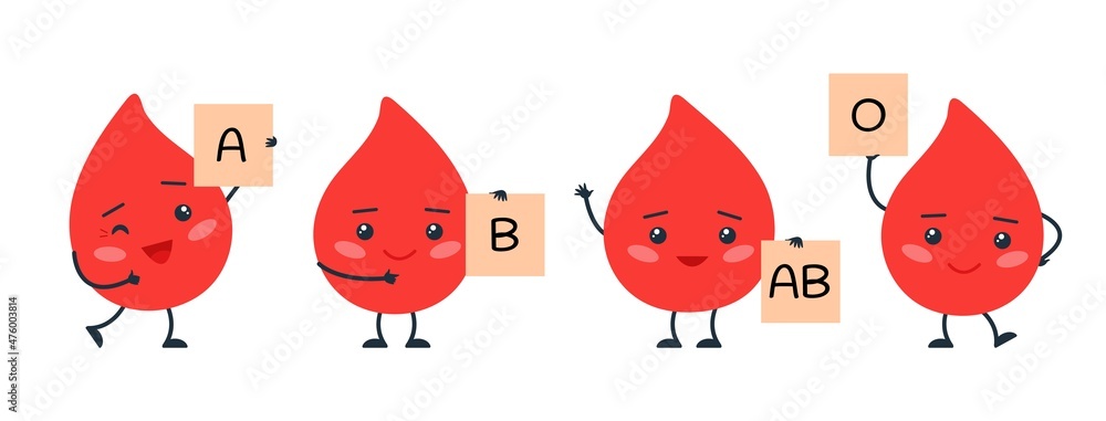 Types of blood. Happy bloods characters, red drops with banners ...