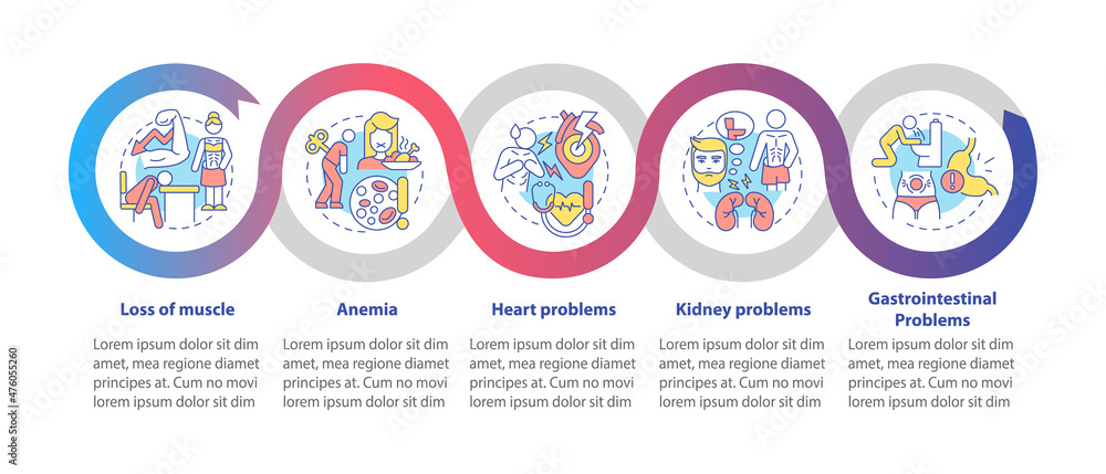 Anorexia complications loop infographic template. Kidney problems. Data ...