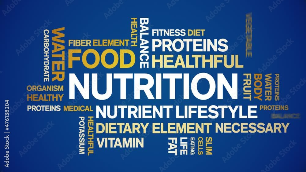 Nutrition animated tag word cloud;text design animation kinetic ...