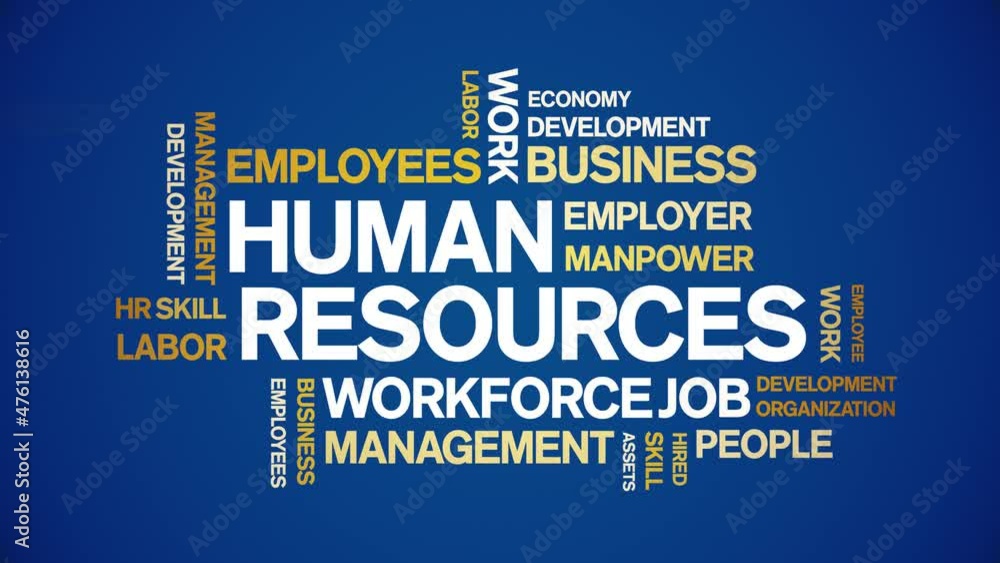 Human Resources animated tag word cloud;text design animation kinetic ...