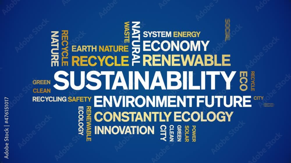 Sustainability animated tag word cloud;text design animation kinetic ...