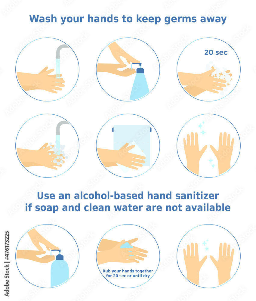 Wash your hands to keep germs away, use an alcohol-based hand sanitizer ...