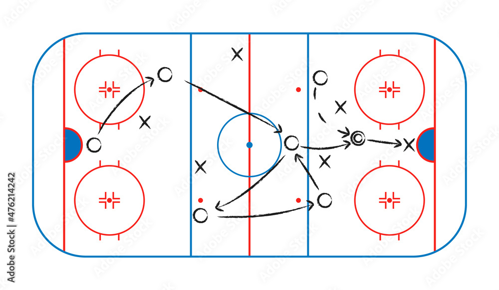 Hockey tactic plan. Scheme and strategy for hockey. Playbook from coach ...