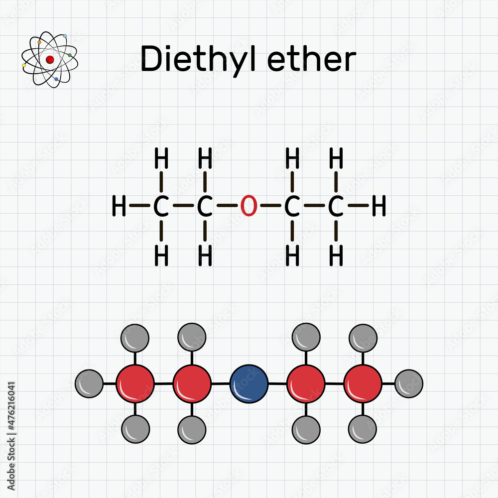 Diethyl ether, ethyl ether molecule. It is an ether in which the oxygen ...