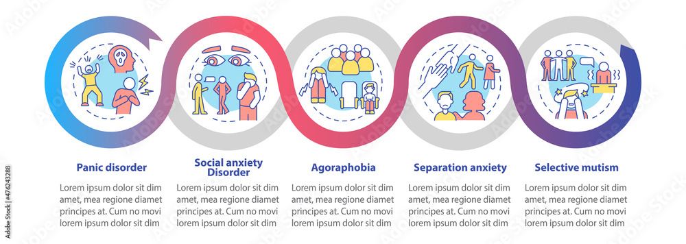 Types of anxiety disorders loop infographic template. Mental illness ...