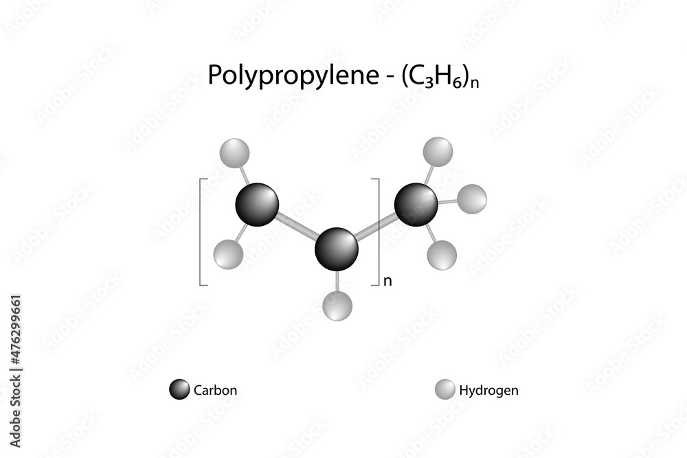 Molecular formula of polypropylene. Polypropylene is a thermoplastic ...