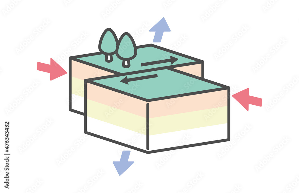 simple illustration of earth fault Stock Vector | Adobe Stock