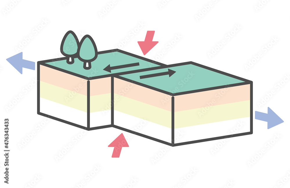 simple illustration of earth fault Stock Vector | Adobe Stock