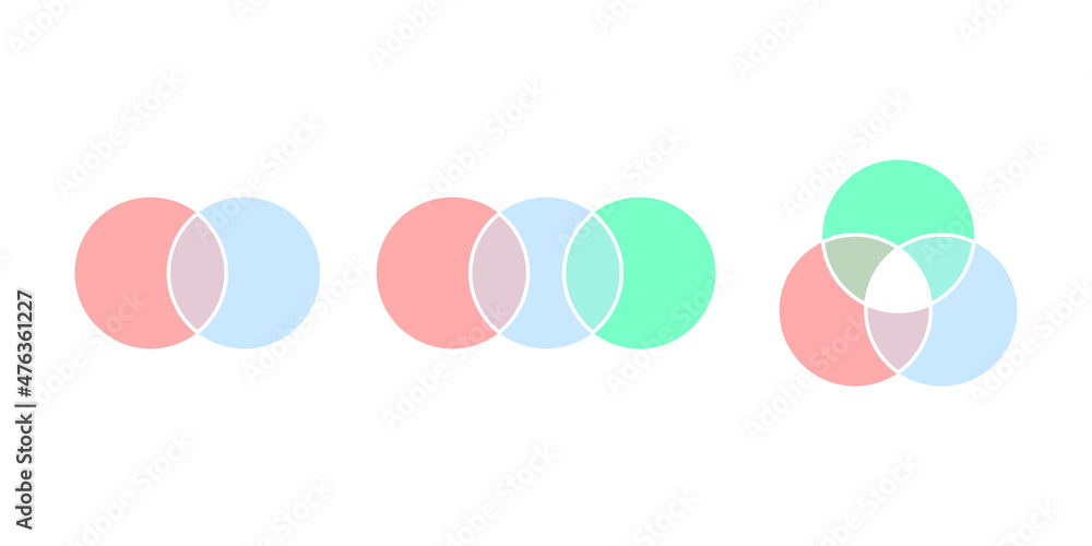 Types of color venn diagram, graph circle general intersection. Way of ...