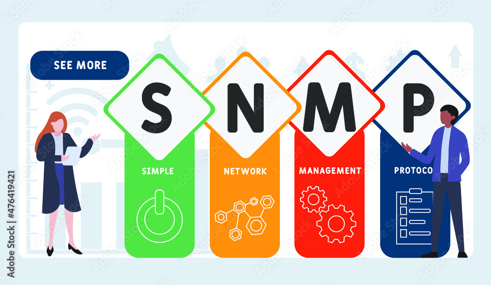 SNMP - Simple Network Management Protocol acronym. business concept ...