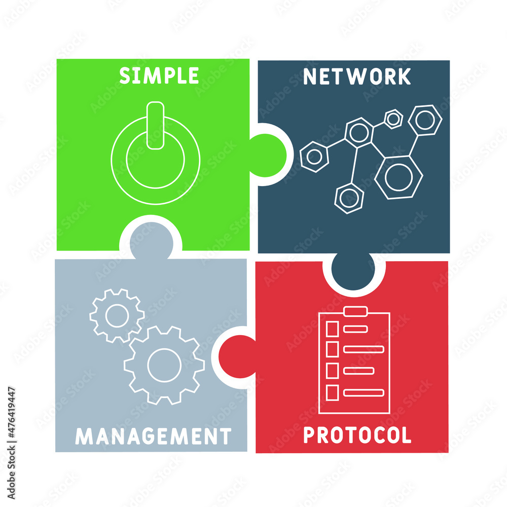 SNMP - Simple Network Management Protocol acronym. business concept ...
