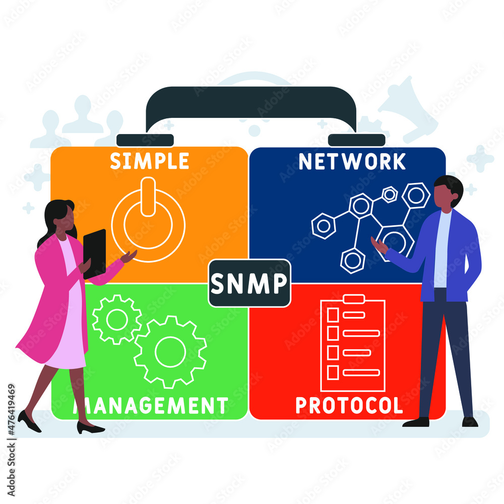 SNMP - Simple Network Management Protocol acronym. business concept ...