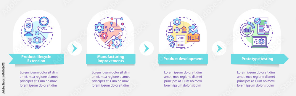 Digital twin tasks round infographic template. Prototype testing. Data ...