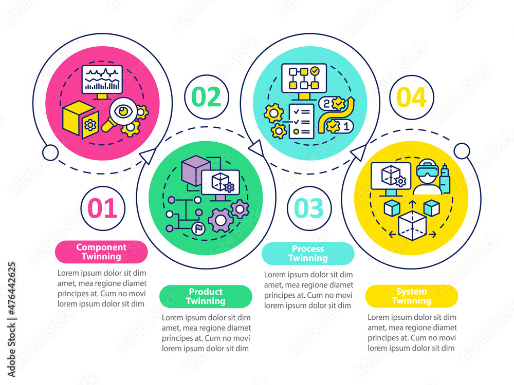 Twinning levels loop circle infographic template. System twinning. Data ...